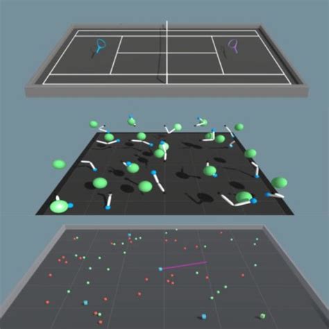 Deep Reinforcement Learning Based Control Of Complex Robotic Agents