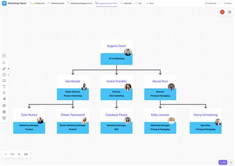 How To Build A Content Creation Workflow Templates Clickup