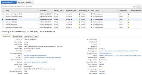Multi Cloud And Multi Cluster Declarative Kubernetes Cluster Creation