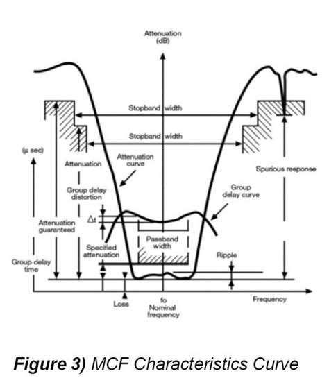 Free Cad Designs Files And 3d Models The Grabcad Community Library