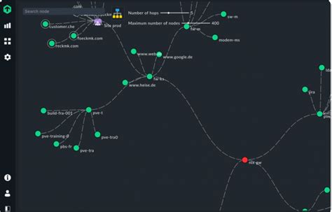 8 Greatest Community Monitoring Instruments And Software Program For 2023