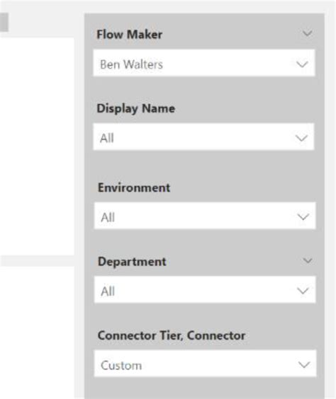 Coe Starter Kit Bug October Version Of Power Bi Dashboard Has