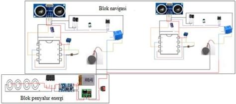 GAMBAR 6 Wiring Connection Keseluruhan Sistem Download Scientific Diagram