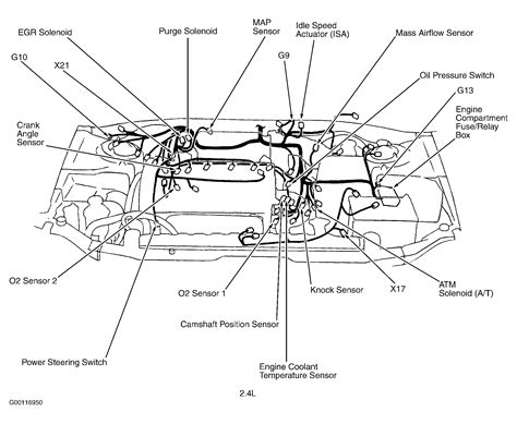 Kia Optima Q A Starter Location Engine Diagrams P Code More