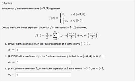 Solved The Function F Defined On The Interval [ 3 3] Is