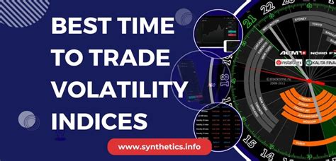 ⏲️ Best Time To Trade Volatility Indices On Deriv Day And Session