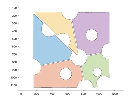 Puzzle Pieces And Polyshapes Steve On Image Processing With Matlab Matlab And Simulink