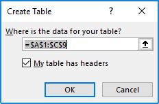 Automatically Expand The VLOOKUP Data Range Excel Off The Grid