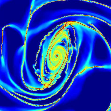 Map Of The Gas Density At T 755 Myr In The Bar And The Inner Download Scientific Diagram
