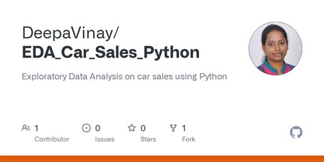 GitHub DeepaVinay EDA Car Sales Python Exploratory Data Analysis On