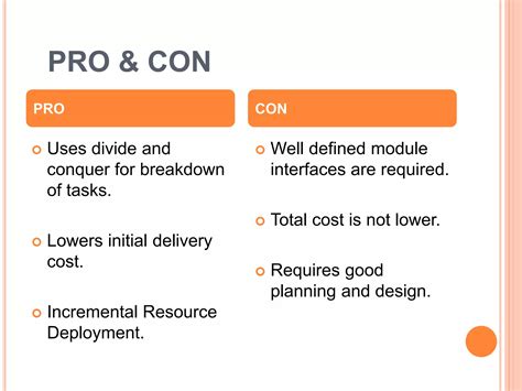 Software Development Method Ppt