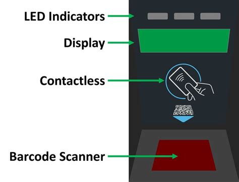 Transitfare Tf2 Bus Validator