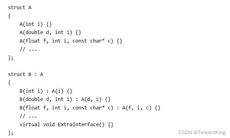 静态成员与继承机制解析 Csdn博客