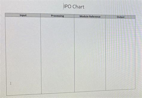 solved ipo chart input processing module reference output i