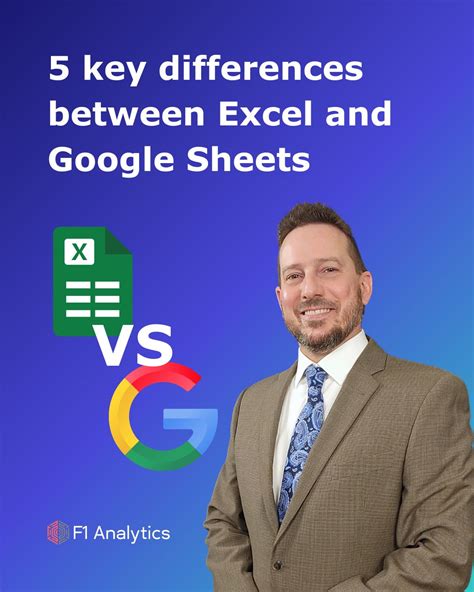 F1analytics Entrepreneur Data F1 Analytics