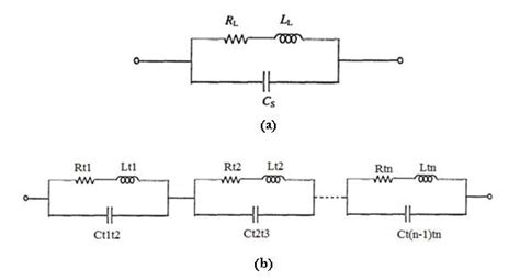 2 A The Simplified Lumped Parameter Equivalent Circuit Of An