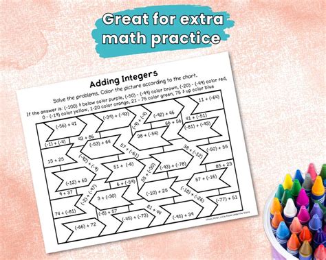 Integer Operations Math Color By Number Pages Worksheets Packet No Prep Math Center 6th