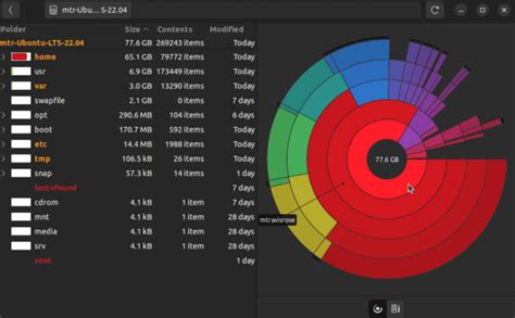 how to check disk space in linux coding campus