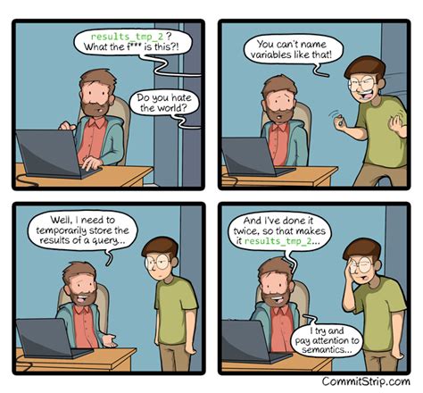 Best Practices For Writing Code Comments Stack Overflow