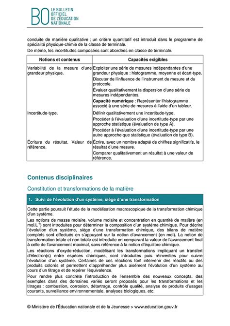 Programme 1ère Spé Spc Python Lycée