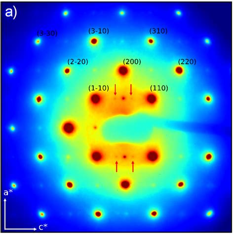 Ultrafast Electron Diffraction Laboratoire Doptique Appliquée