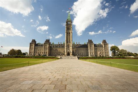 Global Use And Export Fertilizer Canada