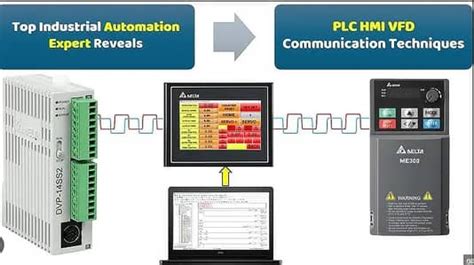 Plc Hmi Scada Code Developer Other Business And Industry 1097935085