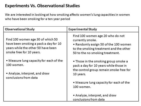 Epidemiological Approach And Methods Pptx