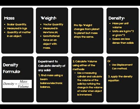 Density Mass And Volume Flashcards R Igcse