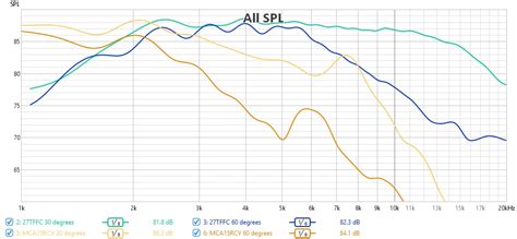 Need Some Help With Active Speaker Conversion Audio Science Review Asr Forum
