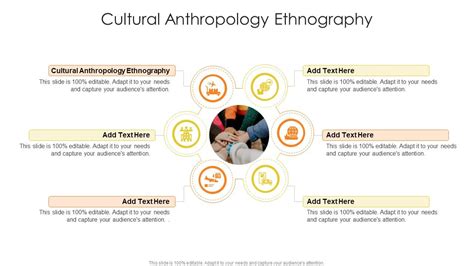 Top 10 Ethnography Powerpoint Presentation Templates In 2026