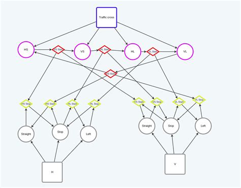 Github Protocoldesigner Devprotocolexecutor Ts Protocol Executor For Typescript
