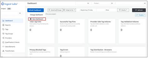 create a new dashboard ingets labs documentation