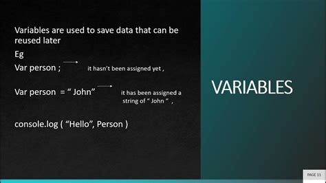 Javascript Tutorial 2 Variables Youtube