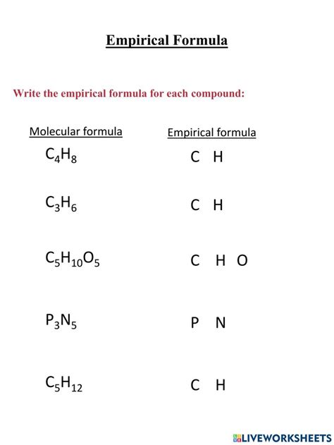 Empirical Formula Worksheet Worksheets Molecular Formula