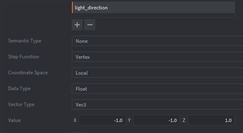 Supposed Inconsistency Between Editor And In Game Shaders Solved