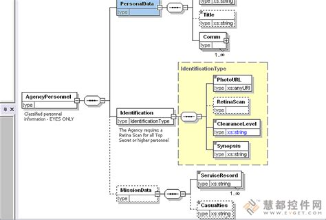 Altova Xmlspy 2022官方最新版免费下载中文资源在线文档视频教程技术支持altova Xmlspy正版购买 慧都网