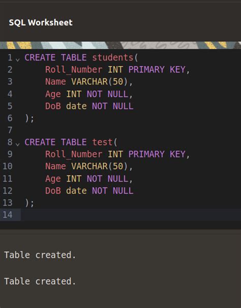 Interactive Sql A Hands On Approach Elemental Iot