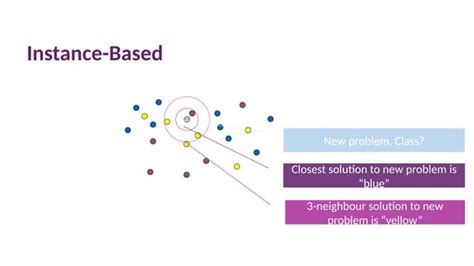 Slide 02 Data Mining Inputoutput 1pptx
