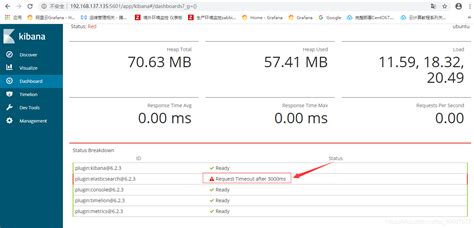 Kibana报错request Timeout After 30000ms故障解决unable To Connect To