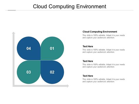 Cloud Computing Environment Ppt Powerpoint Presentation Gallery Icon Cpb Pd