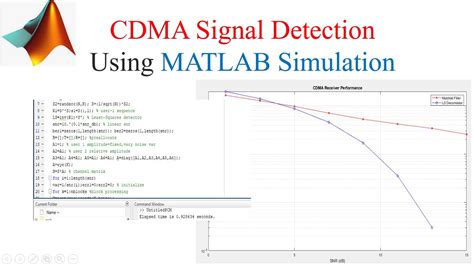 Cdma Signal Detection Using Matlab Youtube