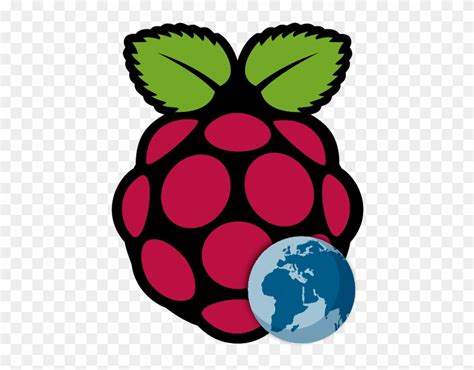 21 Nov Blockchain Iot Raspberry Pi Clipart 227813 Pinclipart
