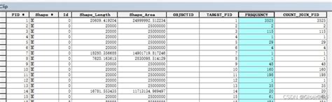 核密度估计图三维python 核密度估计arcgismob6454cc6b8546的技术博客51cto博客