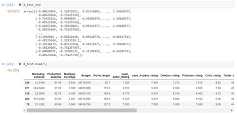 Udemy 課程筆記：support Vector Machines In Python｜creating Support Vector Machine Model In Python