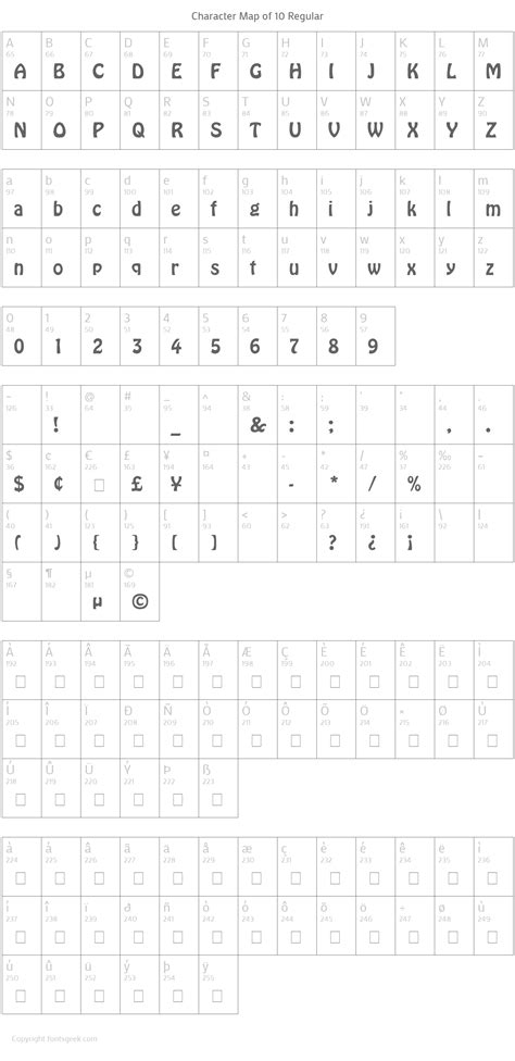 10 Font Download For Free View Sample Text Rating And More On Fontsgeekcom