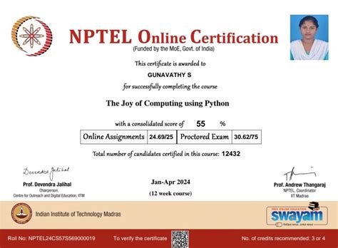 Completed Joy Of Computing Using Python Course Gunavathy S Posted On The Topic Linkedin