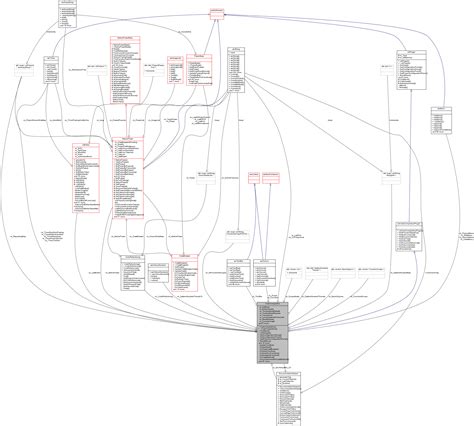 Codeblocks Codecompletion Class Reference