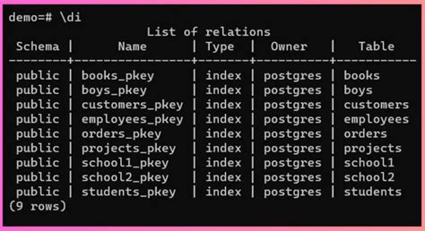 Listing Indexes In Postgres Tembo Docs