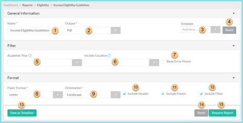 Income Eligibility Guidelines Report